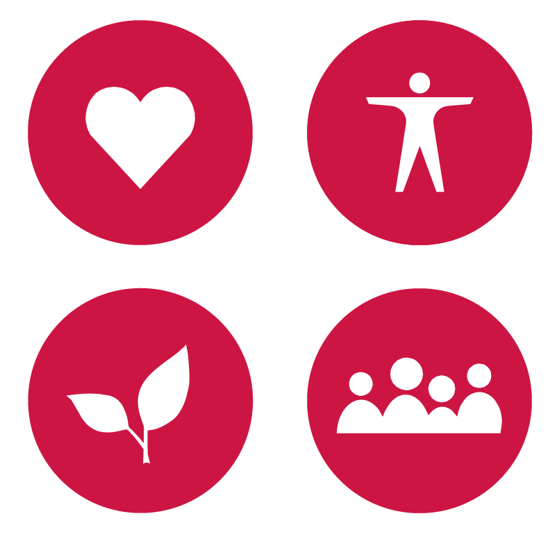 Wellness Committee Survey 2020 – Inside FP&M – UW–Madison