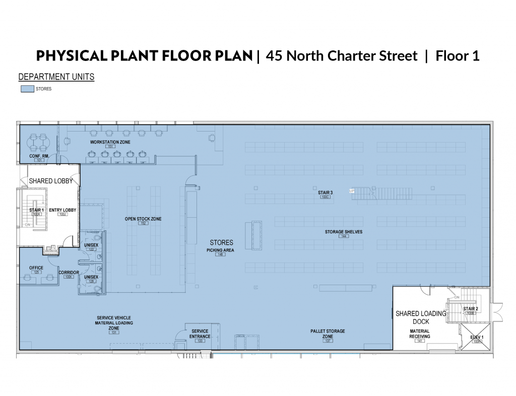 Physical Plant: Materials Management (Stores) Updates – Inside FP&M ...