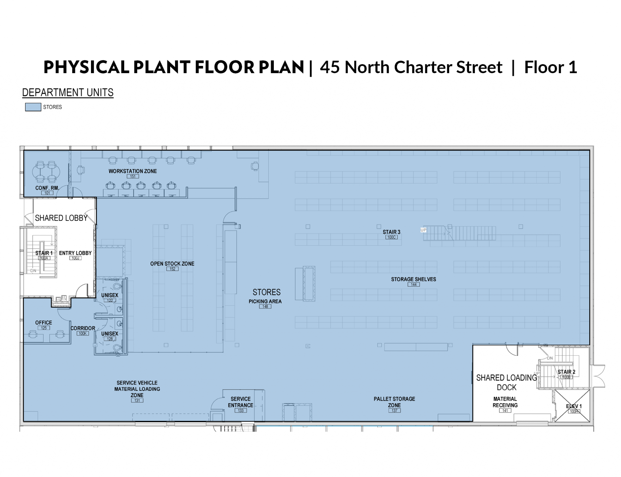 Physical Plant: Materials Management (Stores) Updates – Inside FP&M ...